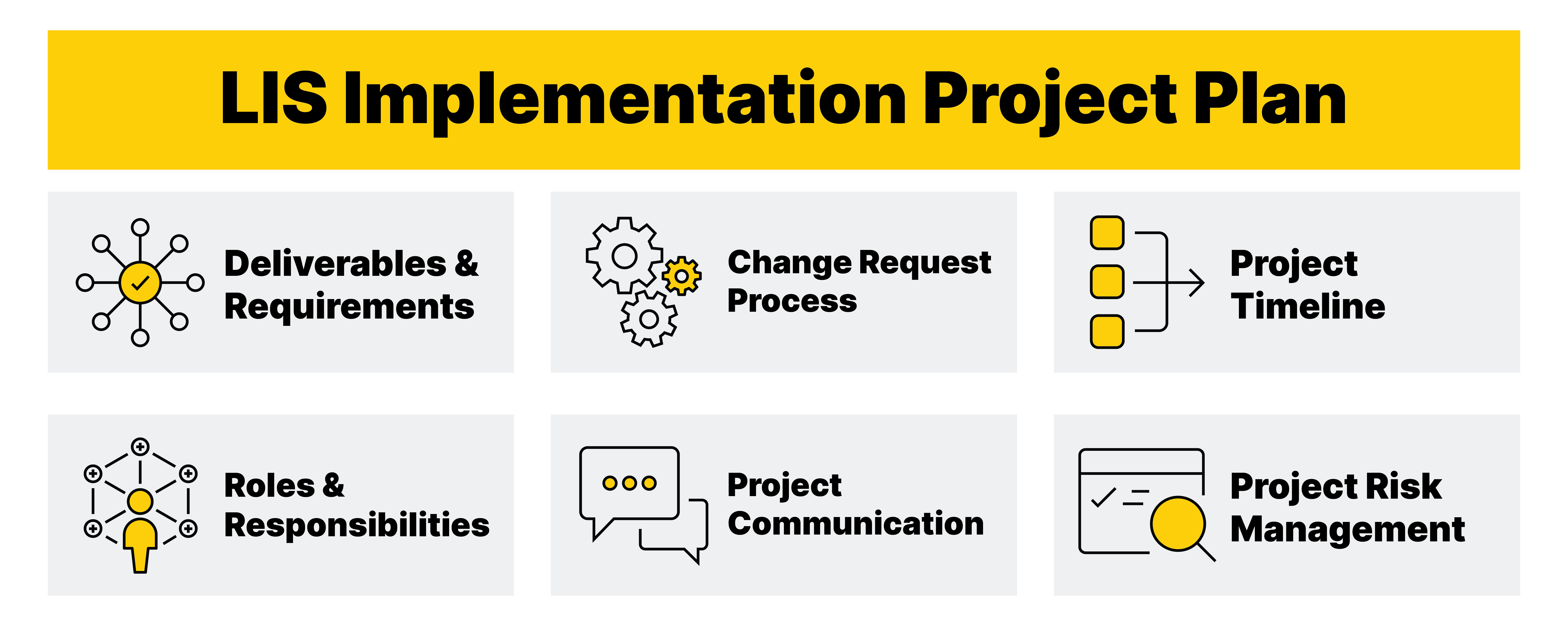 Implementing a New Laboratory Information System: Important ...